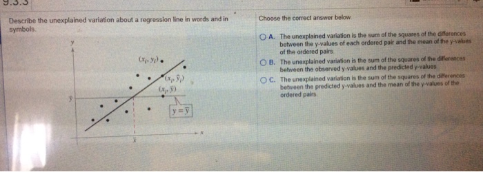 Solved Describe The Unexplained Variation About A Regression Chegg