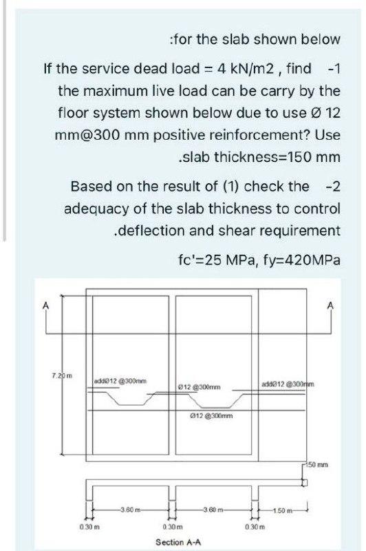 Solved for the slab shown below If the service dead load = 4 | Chegg.com