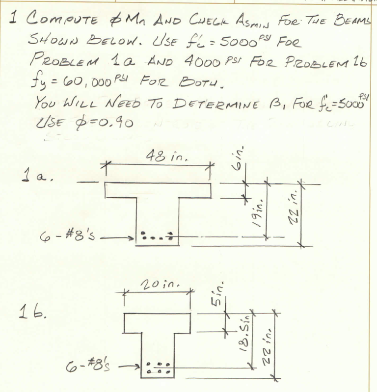 Solved 1 CompUTE & Mn And CHECK Asmin FOR THE BEAMS SHOWN | Chegg.com