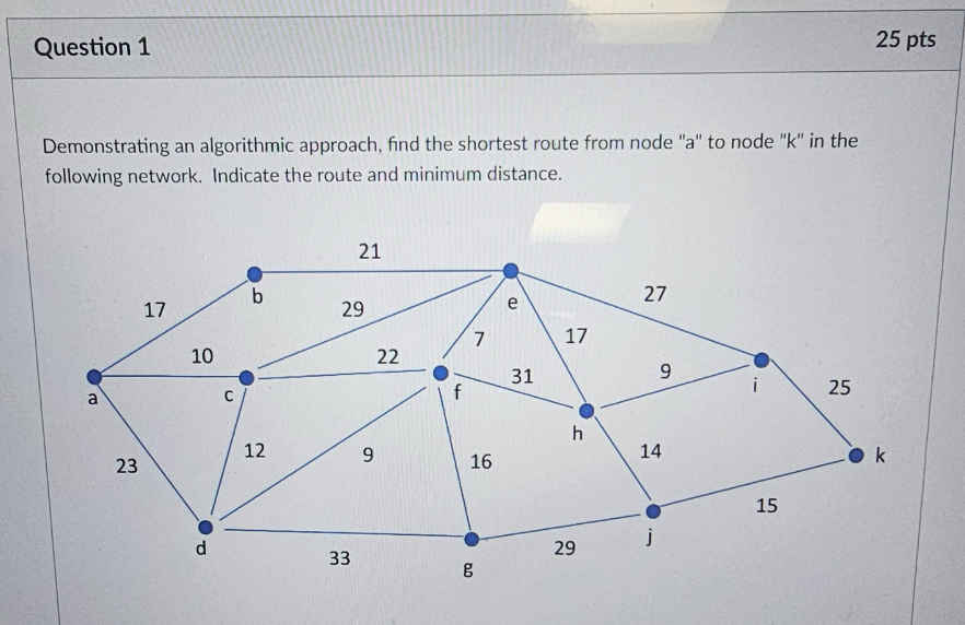 Solved Question 1Demonstrating an algorithmic approach, find | Chegg.com