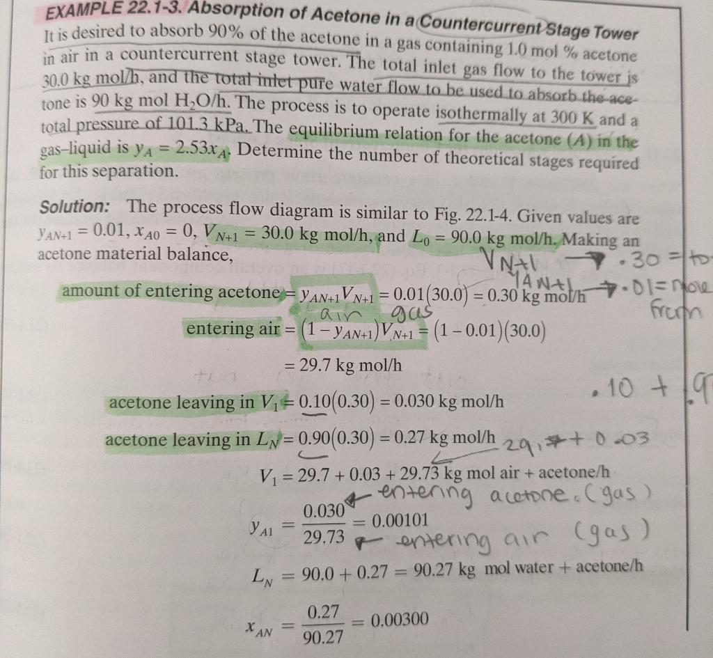 Solved 22.1-5. Absorption in a Countercurrent Stage Tower. | Chegg.com