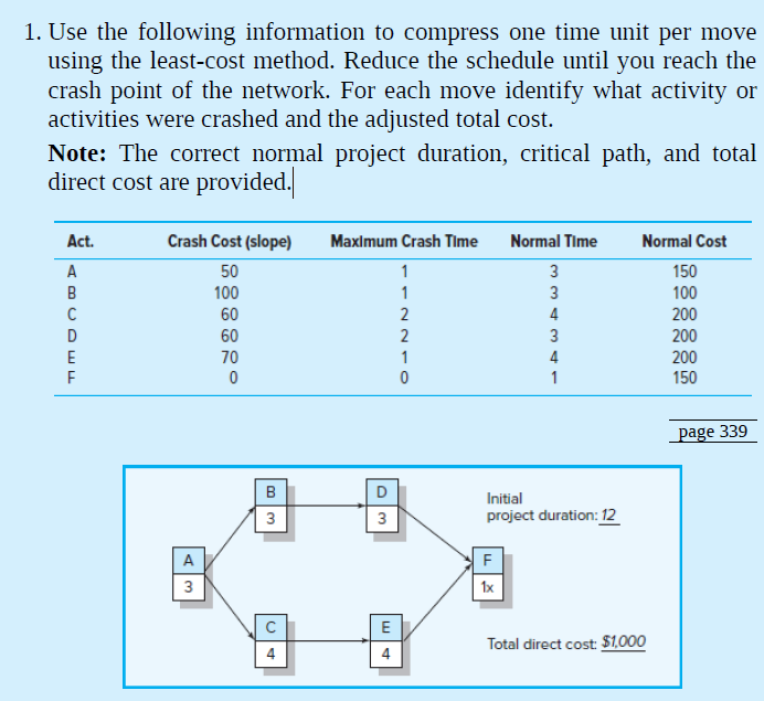 1. Use the following information to compress one time | Chegg.com