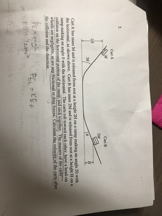 Solved: 2. Cart A Cart B 2M 2e Cart A Has Mass M And Is Re... | Chegg.com