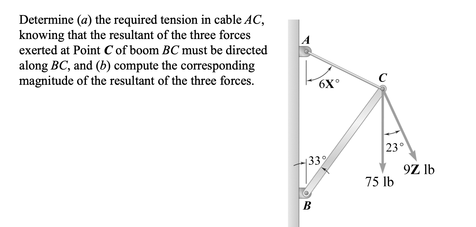 Solved A Determine (a) the required tension in cable AC, | Chegg.com