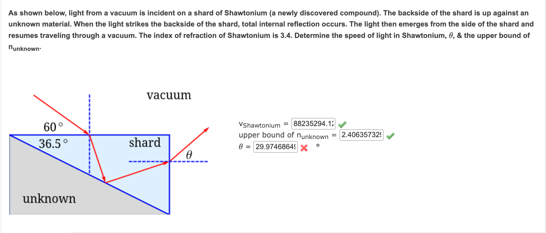 Solved As shown below, light from a vacuum is incident on a | Chegg.com