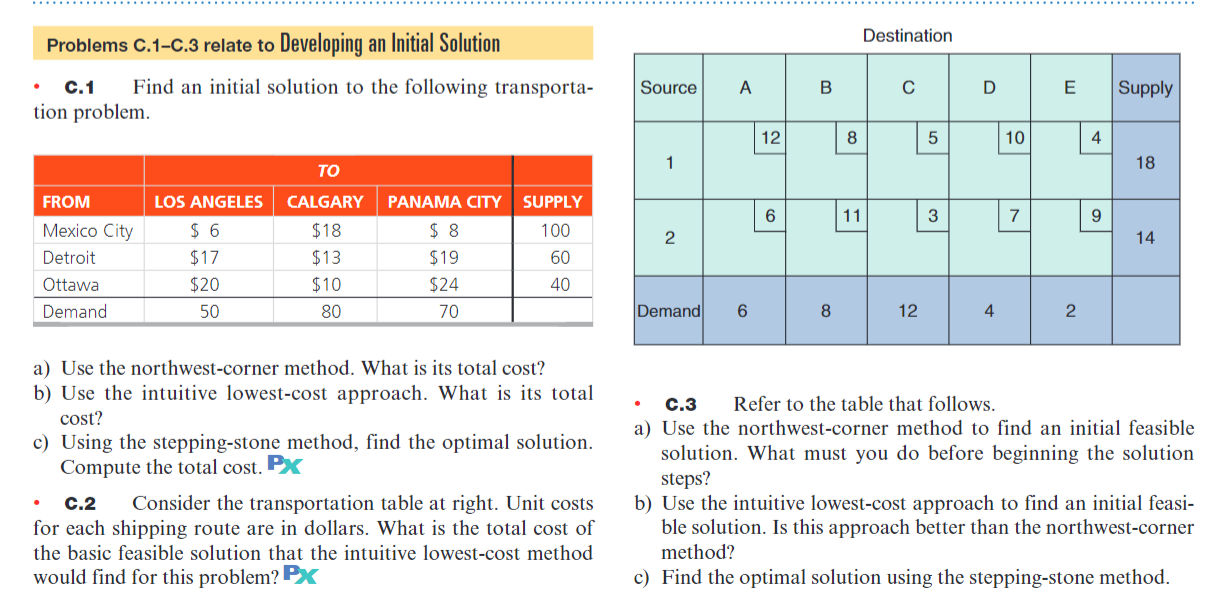 Solved - C.1 Find an initial solution to the following | Chegg.com