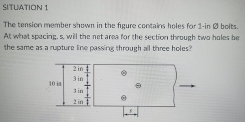 Solved SITUATION 1 The tension member shown in the figure | Chegg.com