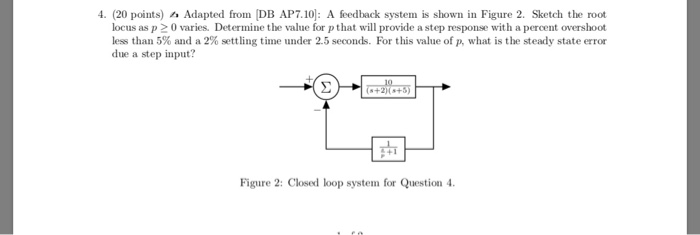 Solved 4. (20 points)Adapted from DB AP7.10: A feedback | Chegg.com