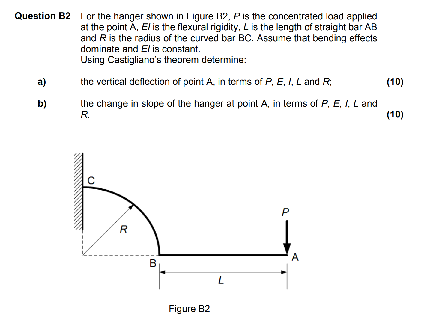 Solved B2 For the hanger shown in Figure B2, P is the | Chegg.com