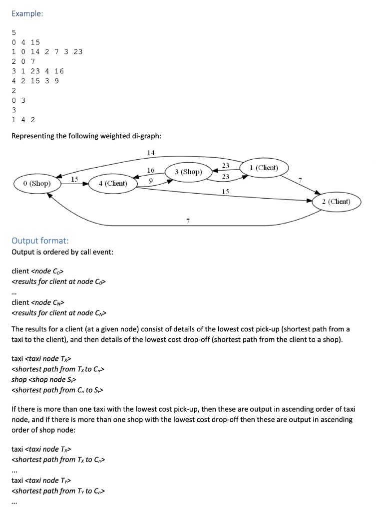 Solved * To change this license header, choose License | Chegg.com