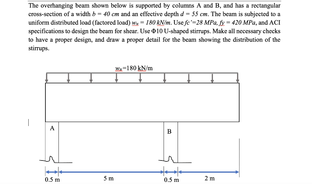 Solved The overhanging beam shown below is supported by | Chegg.com