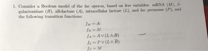 Solved I. Consider a Boolean model of the lac operon, based | Chegg.com