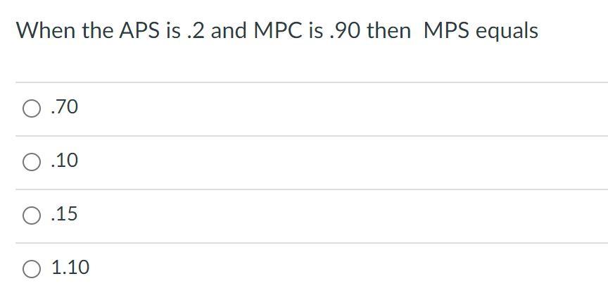 Solved When the APS is .2 and MPC is.90 then MPS equals 0.70 | Chegg.com