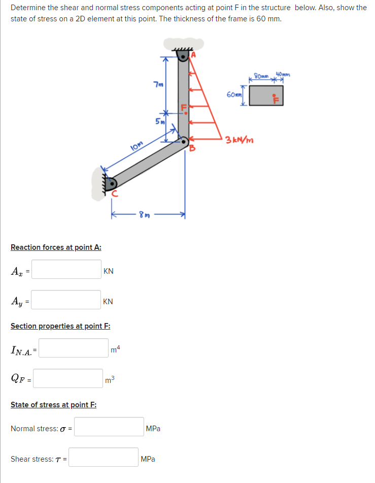 Solved Determine the shear and normal stress components | Chegg.com