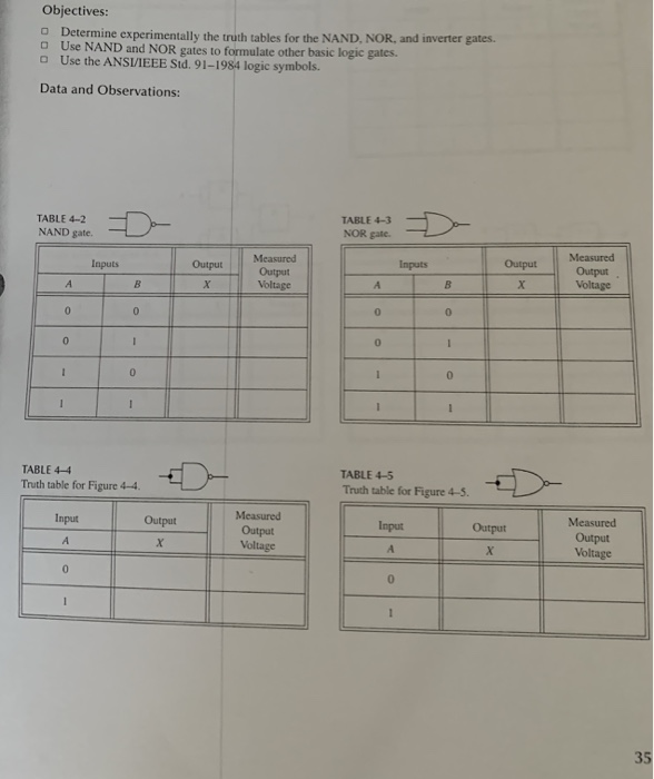Solved Objectives: o Determine experimentally the truth | Chegg.com