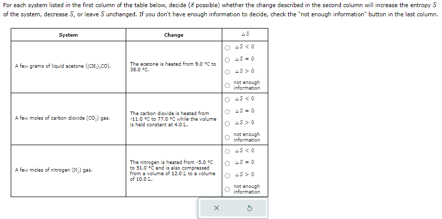 Solved For each system listed in the first column of the | Chegg.com