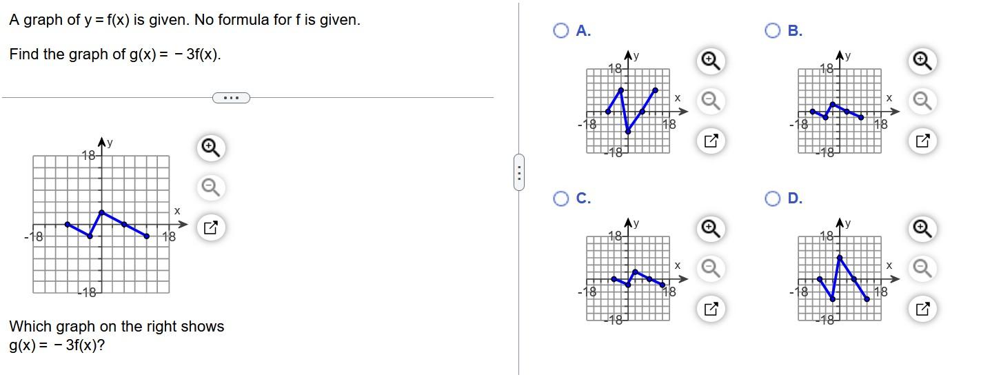 Solved A graph of y=f(x) is given. No formula for f is | Chegg.com