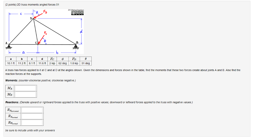 Solved (2 points) 2D truss moments angled forces 01 a. 10.1 | Chegg.com