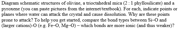 Solved Diagram schematic structures of olivine, a | Chegg.com