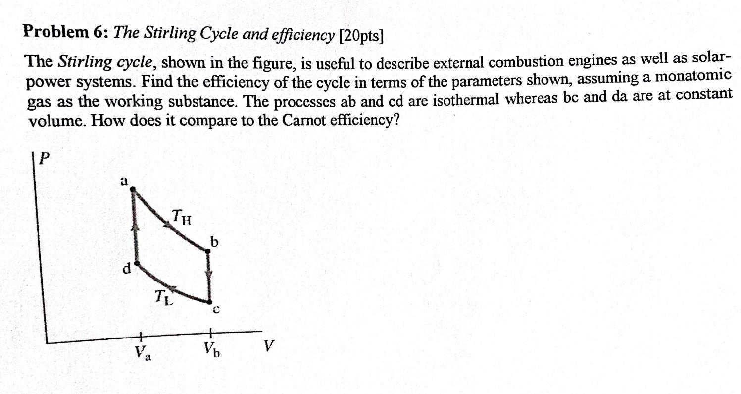 Solved Problem 6: The Stirling Cycle and efficiency [20pts] | Chegg.com