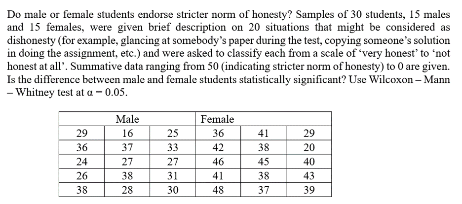 Solved Step 1: Stating the null hypothesis and the | Chegg.com