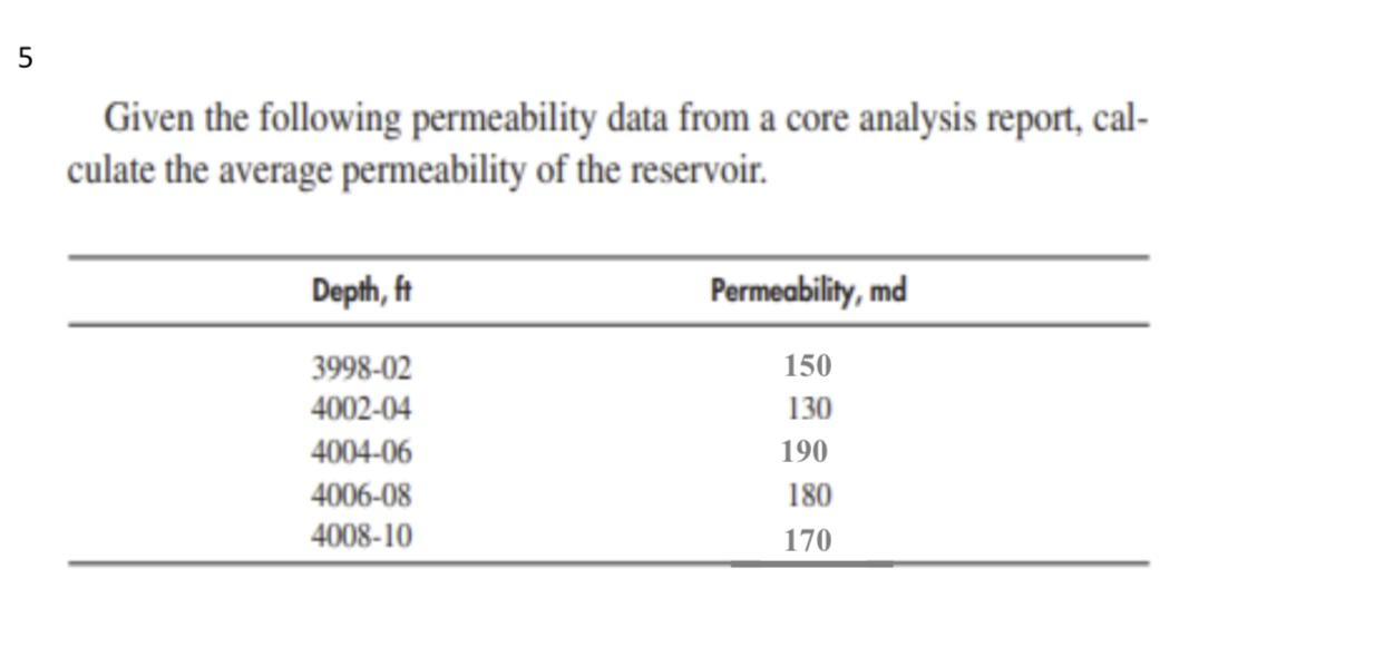Solved 5 Given the following permeability data from a core | Chegg.com