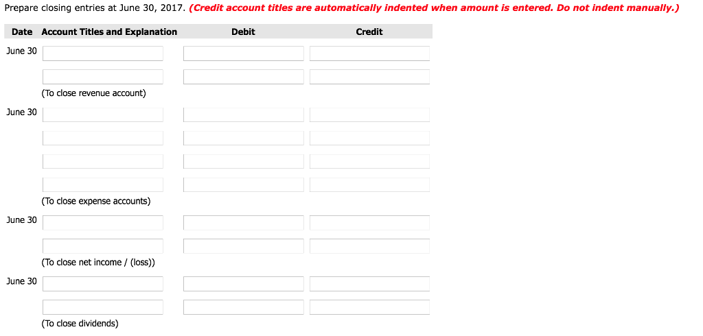 Solved Kay Magill Company had the following adjusted trial | Chegg.com