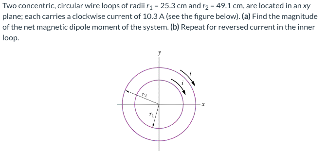 Solved Two concentric, circular wire loops of radii r1 = | Chegg.com