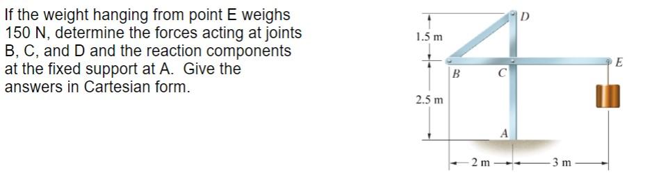 Solved If the weight hanging from point E weighs 150 N, | Chegg.com
