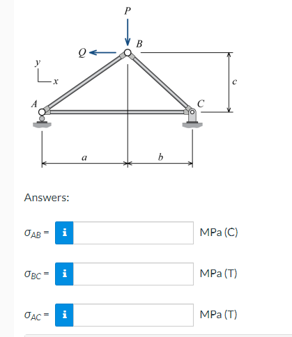 Solved A simple pin-connected truss is loaded and supported | Chegg.com