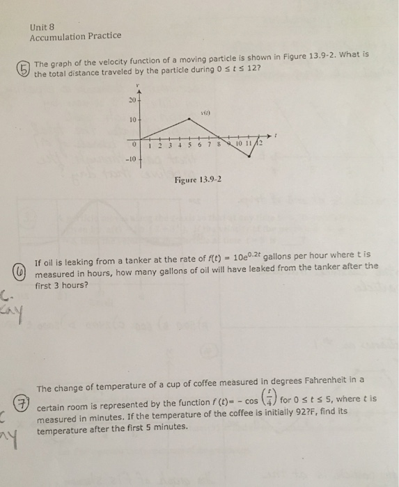 Solved Unit 8 Accumulation Practice The graph of the | Chegg.com
