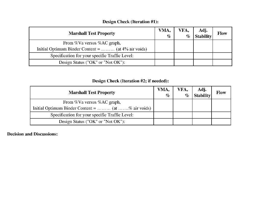 Solved HMA Mix Design Total Marks = 100 Do the HMA Mix | Chegg.com