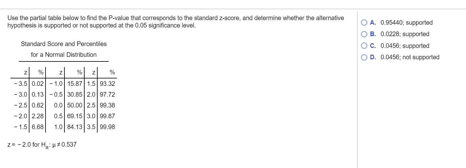 Solved Use the partial table below to find the P-value that | Chegg.com