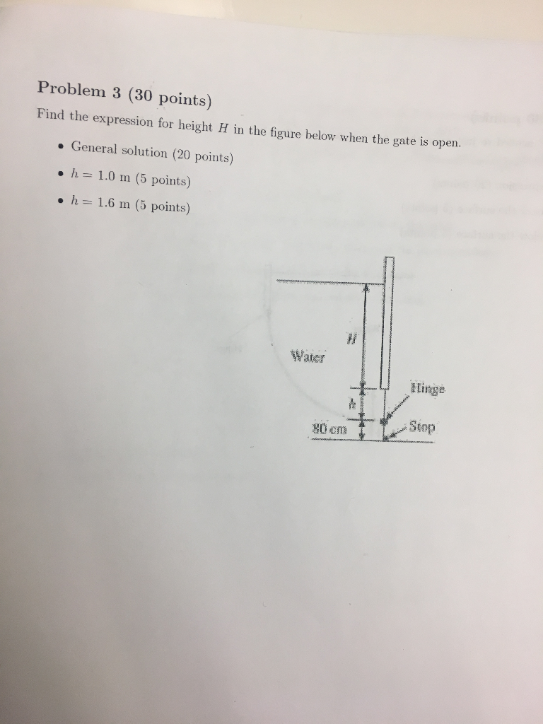 Solved Problem 3 (30 points) Find the expression for height | Chegg.com