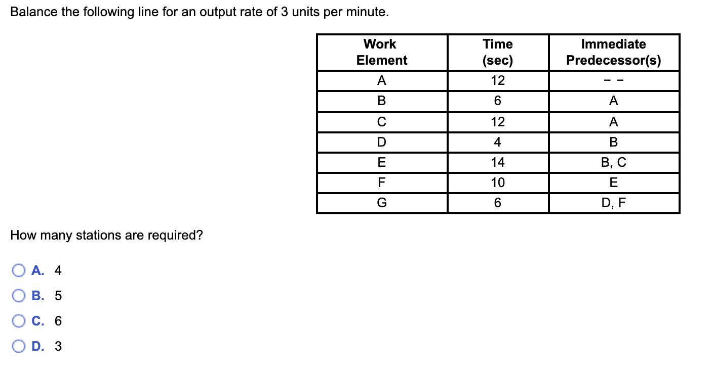 Solved Balance the following line for an output rate of 3 | Chegg.com