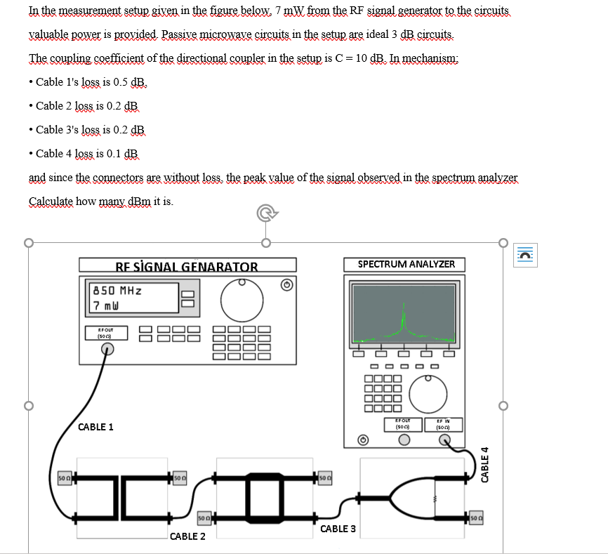 In the measurement setup given in the figure below. 7 | Chegg.com