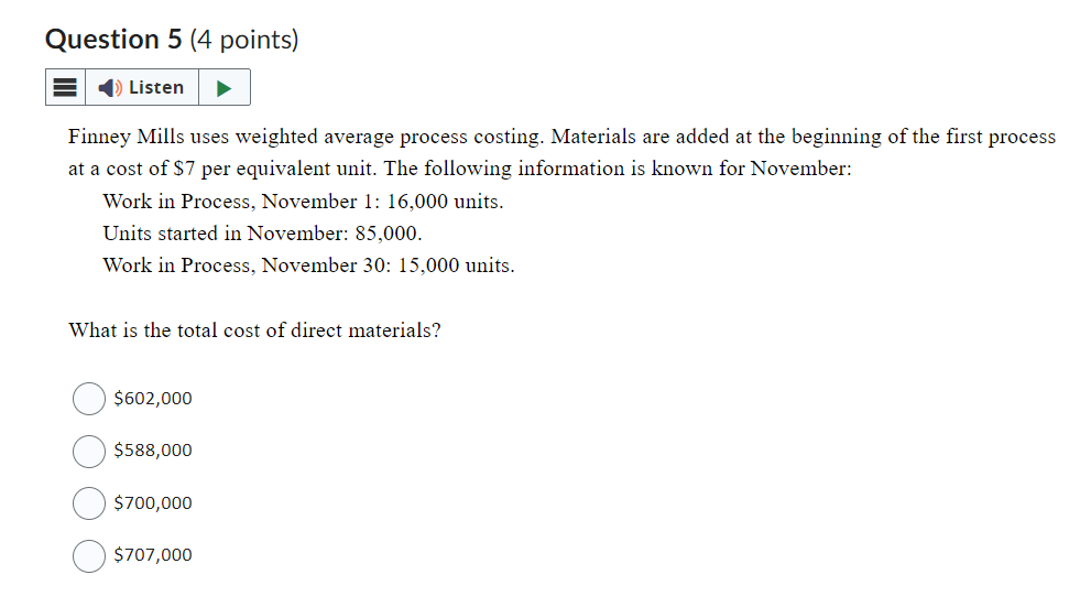 Solved Finney Mills uses weighted average process costing. | Chegg.com