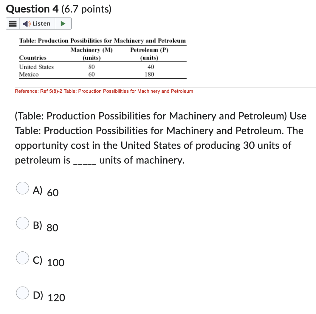 Solved Table: Production Possibilities for Machinery and | Chegg.com