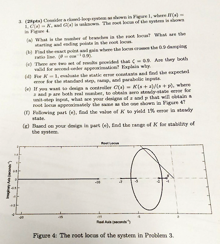 Solved Pz written it by hand, thx>