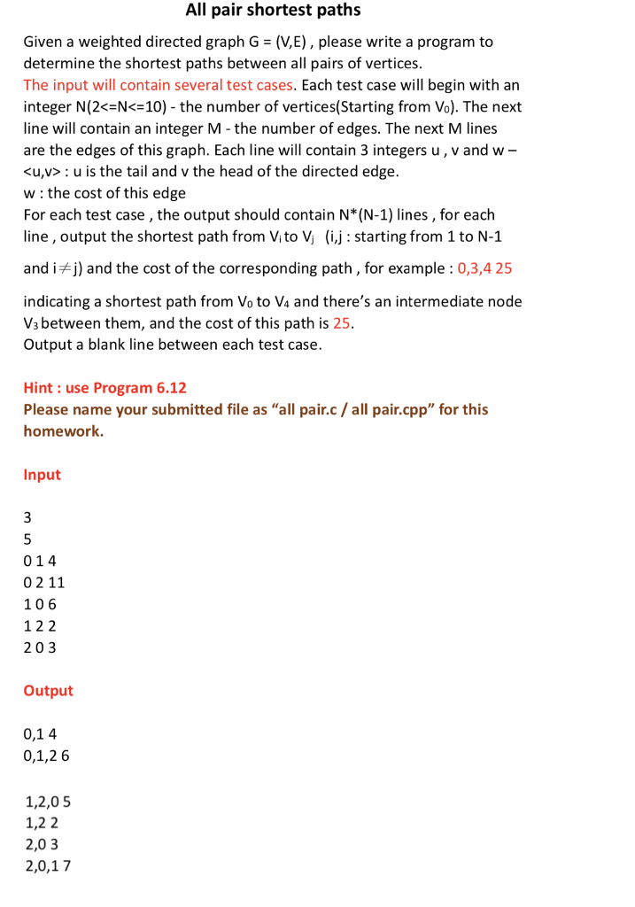 Solved All pair shortest paths Given a weighted directed | Chegg.com