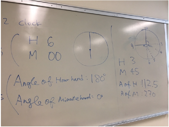 Make a flowchart for the clock problem I showed you | Chegg.com