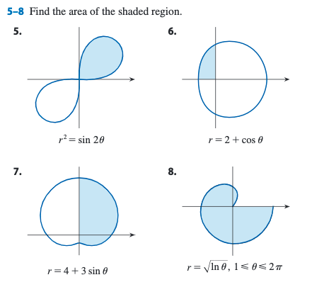 Solved 5−8 Find the area of the shaded region. 5 6. r2=sin2θ | Chegg.com
