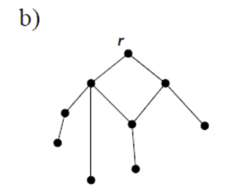 State if following sentence is true or | Chegg.com