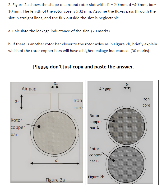 Solved 2. Figure 2a shows the shape of a round rotor slot | Chegg.com