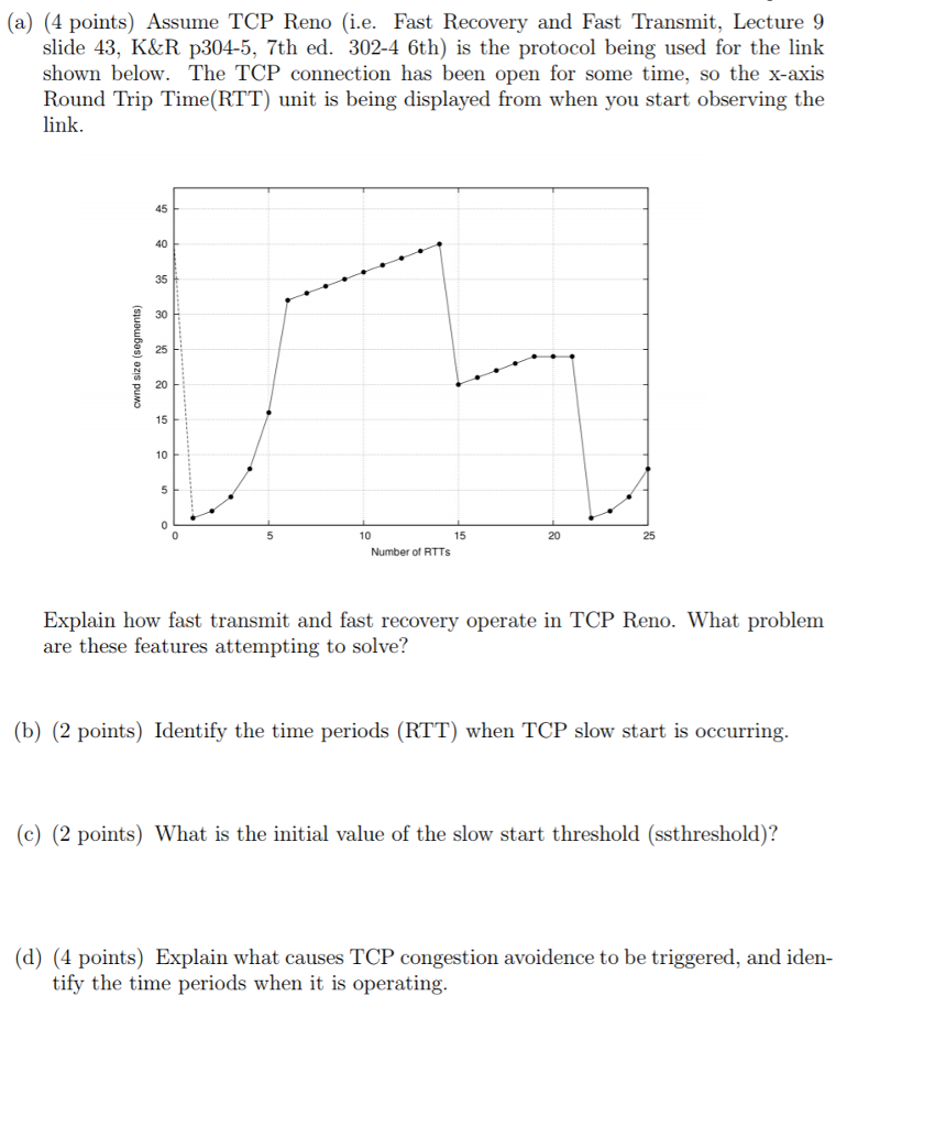 Solved (a) (4 points) Assume TCP Reno i.e. Fast Recovery and | Chegg.com