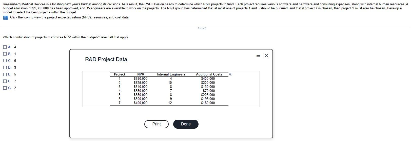 model to select the best projects within the budget. | Chegg.com
