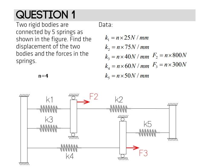 Solved Data: QUESTION 1 Two rigid bodies are connected by 5 | Chegg.com