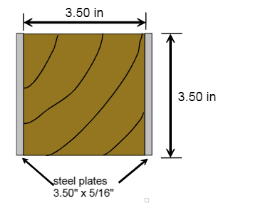 Solved A short wood post(cross section as drawn below)is | Chegg.com