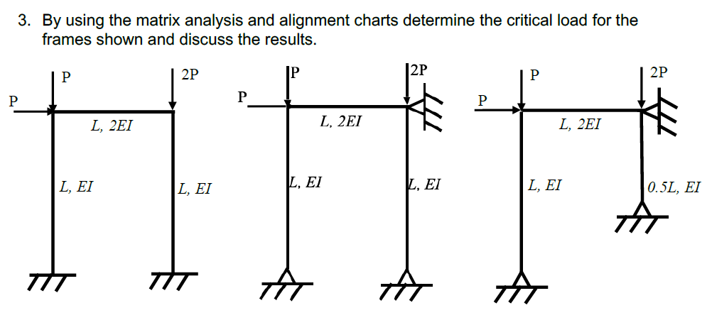 3. By using the matrix analysis and alignment charts | Chegg.com