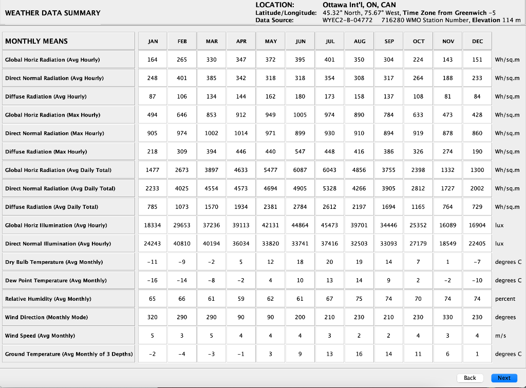 Solved What range of years is this particular EPW file | Chegg.com